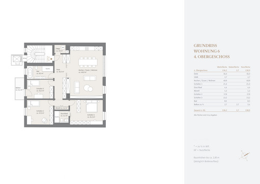 Atelierwohnung mit fantastischen Blickachsen zur individuellen ...